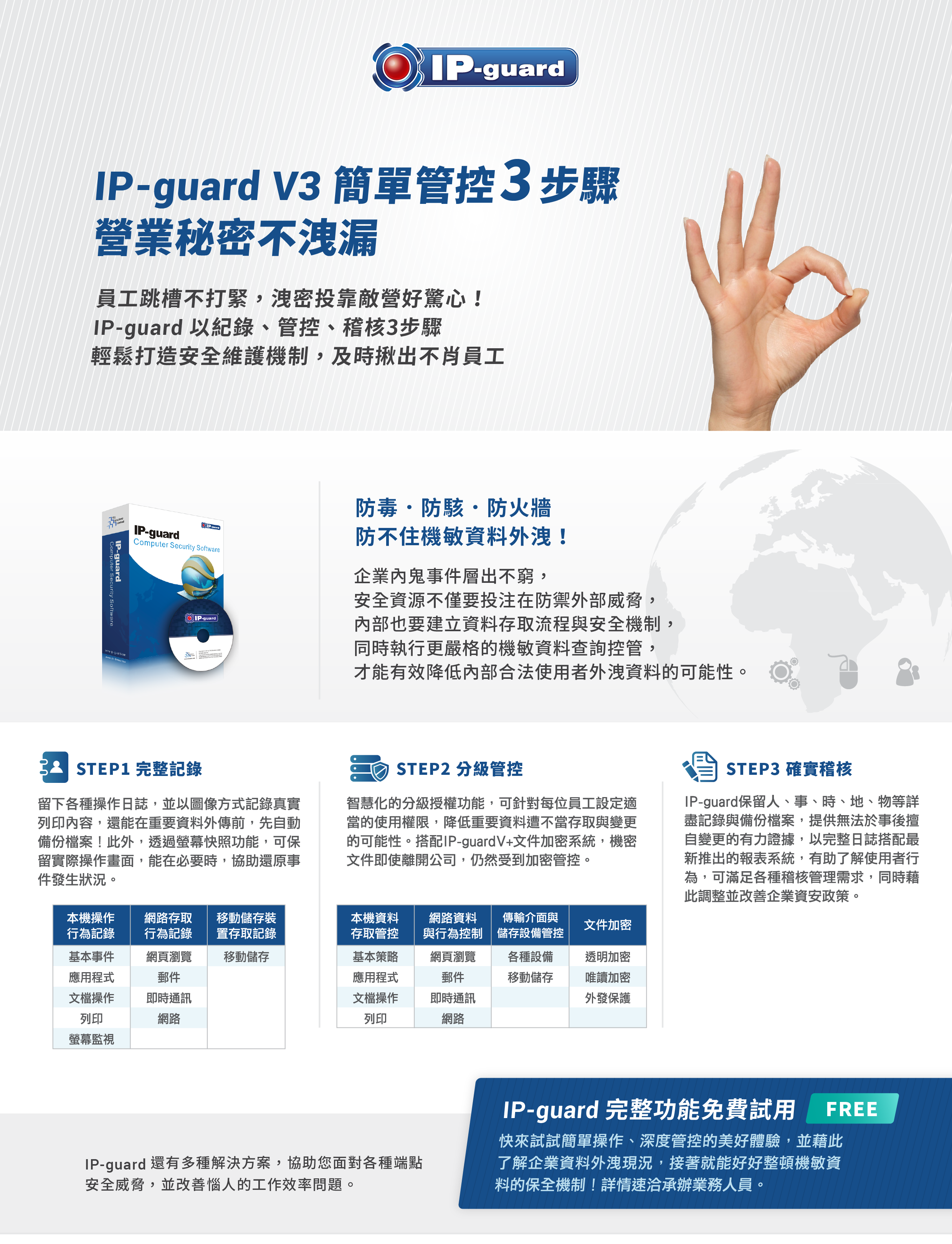 IP-guard 資訊安全端點管控系統 – 科益國際TechEZ